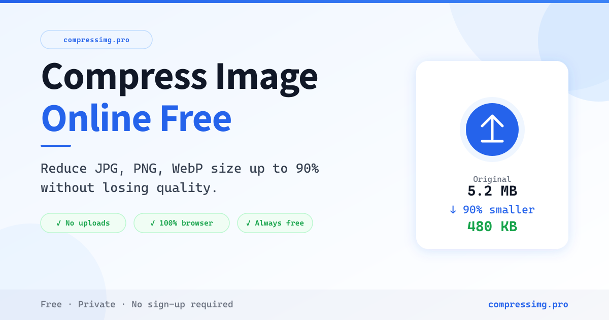 Compress Image to 2MB Online Free — Reduce to Under 2MB | CompressImg